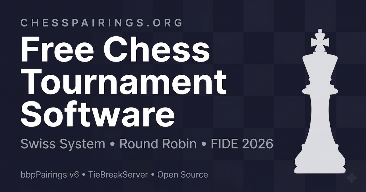 Chess Tournaments in South Africa | ChessPairings.org